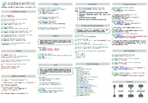 Cheat Sheets | Azure Player