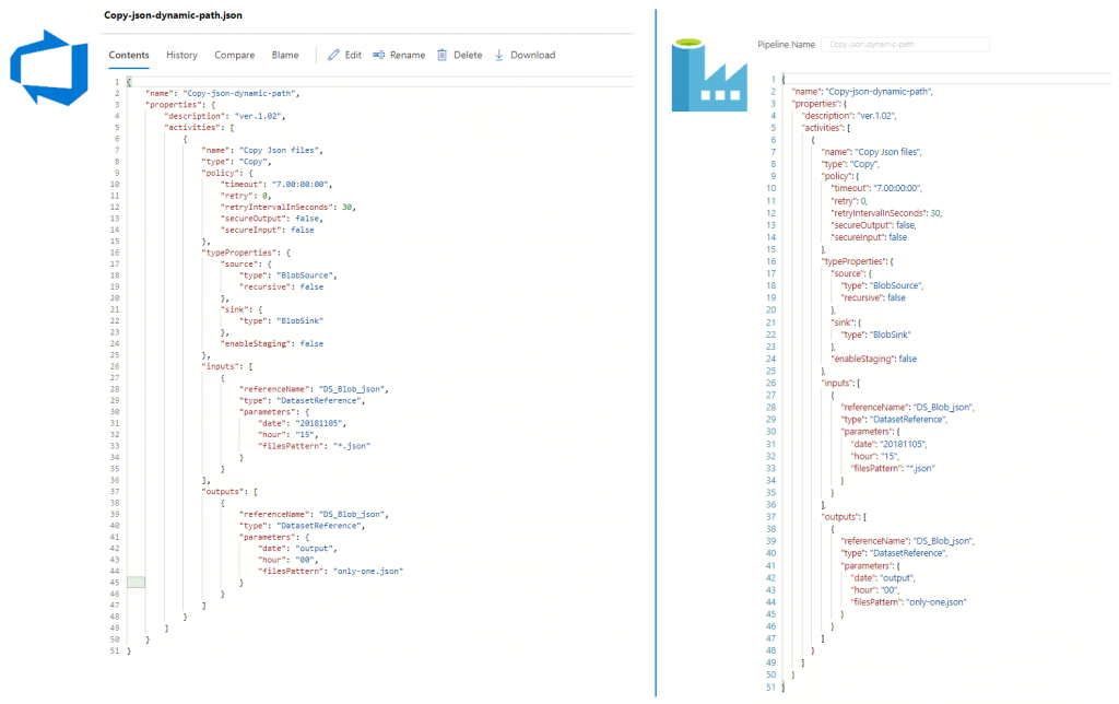 Deployment of Azure Data Factory with Azure DevOps | Azure Player