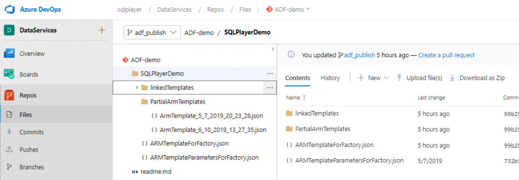 Deployment Of Azure Data Factory With Azure Devops Azure Player