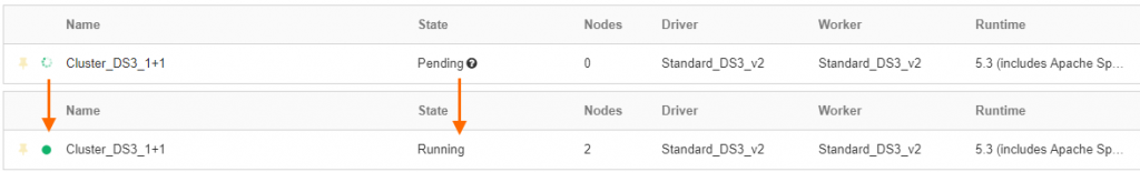 Azure Databricks - create new workspace and cluster | Azure Player