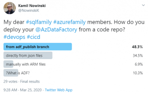 ADF - Deployment from master branch code (JSON files) | Azure Player